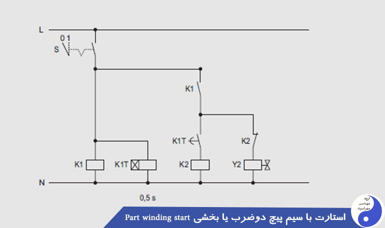 آنلودر استارت برای کمپرسورهای بیتزر - تامین کننده تجهیزات برودتی ...